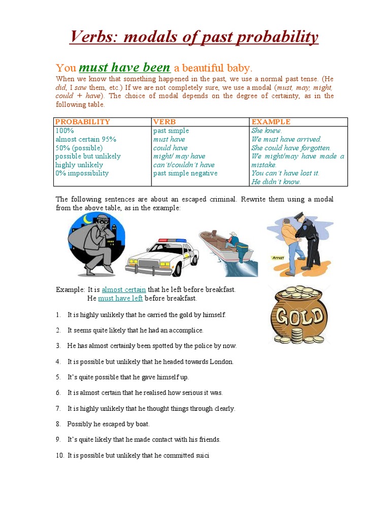 Verbs: Modals of Past Probability: Must Have Been | PDF