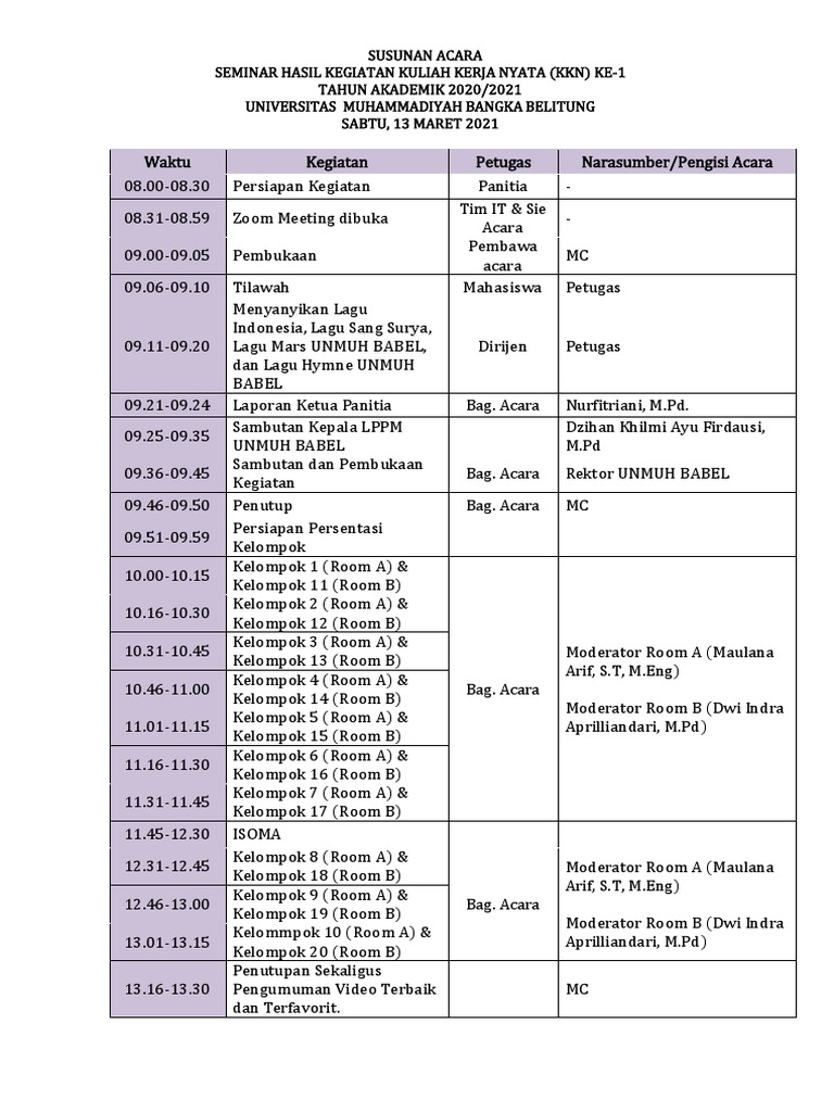 Rundown Acara Seminar KKN 2021 | PDF