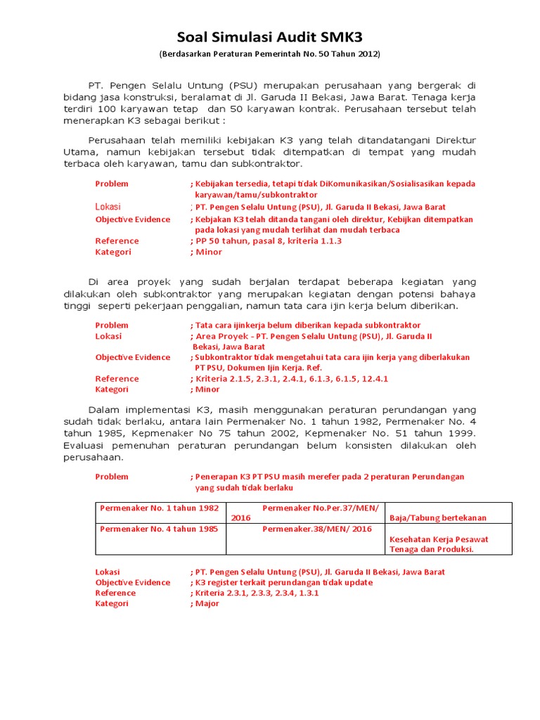 Soal Simulasi Audit - Zuhri - 2021 | PDF