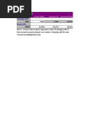 Contoso INVOICE (Fabrikam UK) PDF | PDF