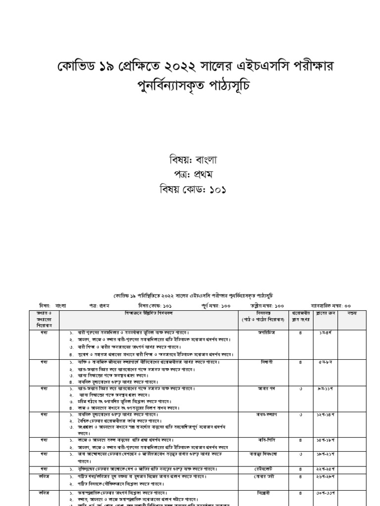 Bangla 1 HSC 2022 PDF