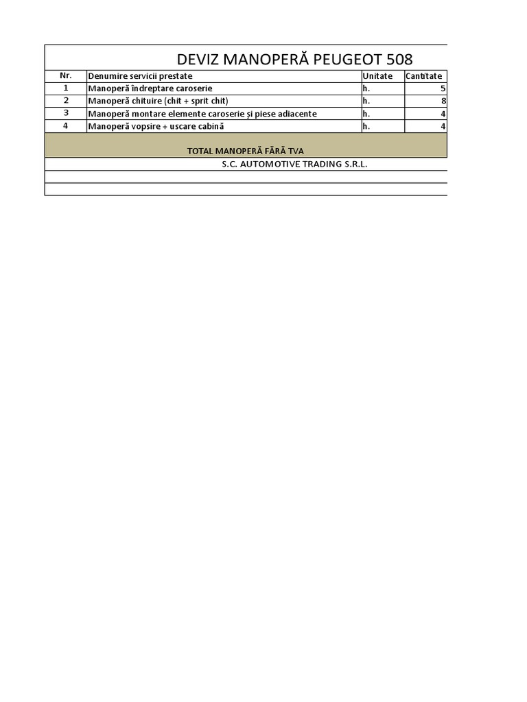 DEVIZ MANOPERA Exemplu Fac | PDF