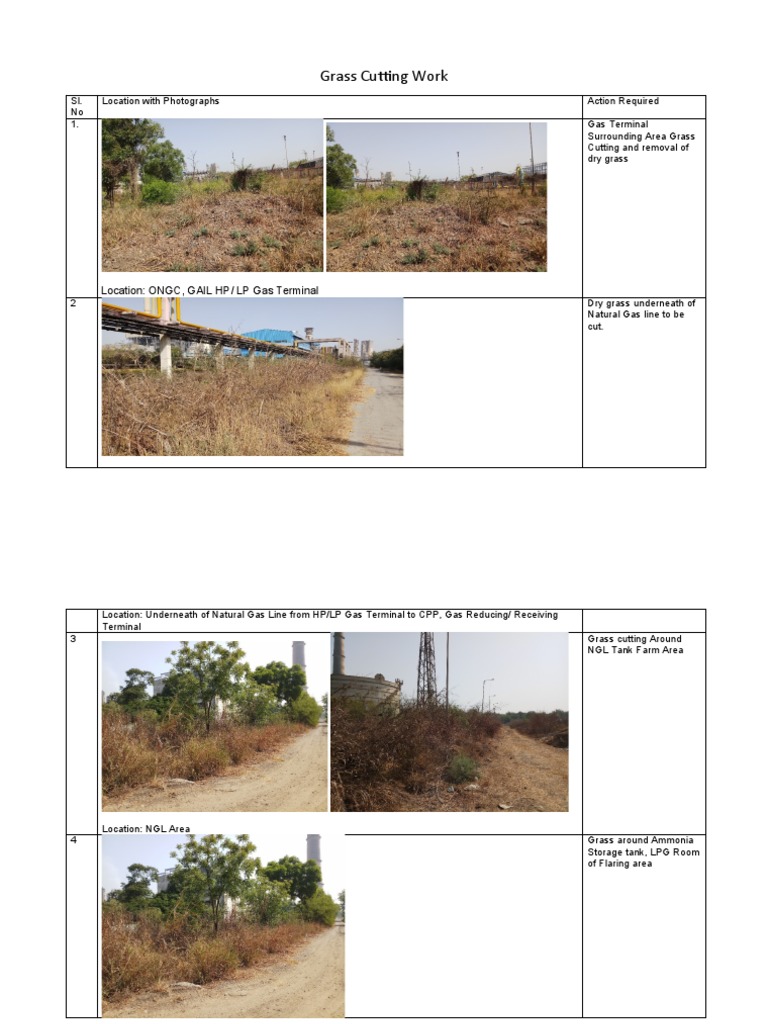 Grass Cutting Work | PDF | Liquefied Petroleum Gas | Resource Extraction