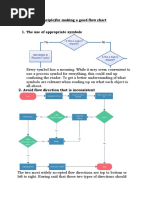 Advantages and Limitations of Flowchart | PDF
