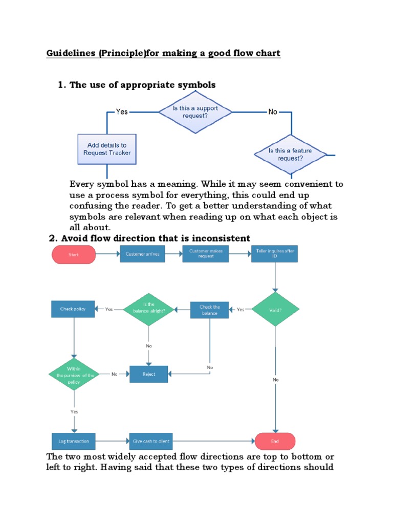 Guidelines (Principle) For Making A Good Flow Chart 1. The Use of ...
