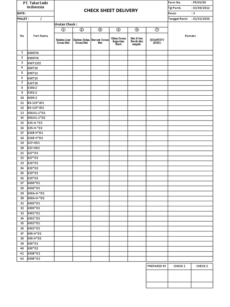 5 Rev 3 Check Sheet Pengiriman | PDF