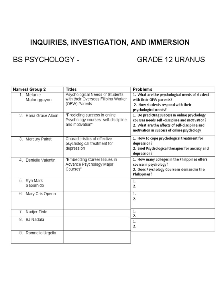 Inquiries, Investigation, and Immersion: Bs Psychology - Grade 12 ...