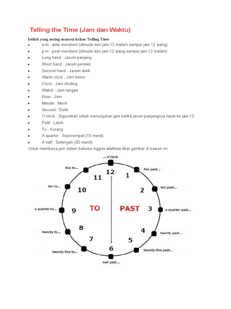 Soal Latihan Telling Time Bahasa Inggris | PDF | Karier & Perkembangan