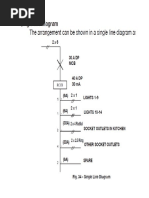 Electrical Room Size Requirements | PDF