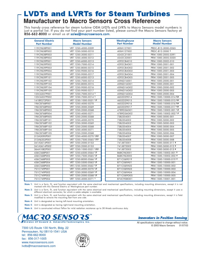 LVDTs and LVRTs For Steam Turbines | PDF | Mechanical Engineering ...