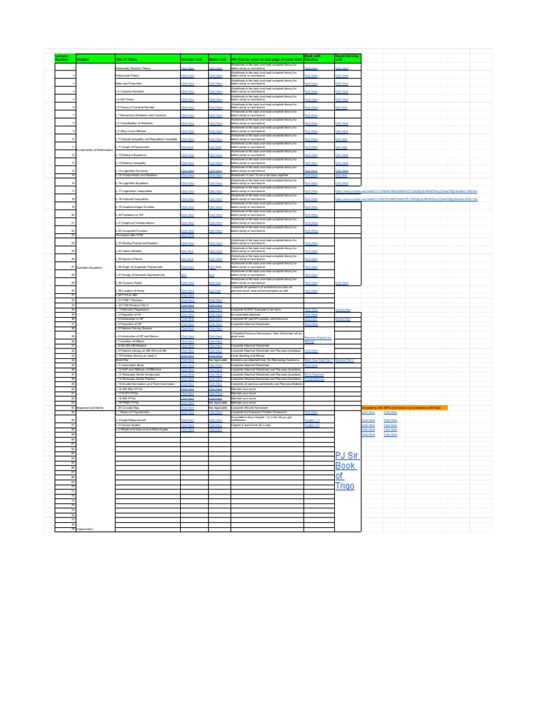 JEE Math Rankers Tracker | PDF | Factorization | Function (Mathematics)