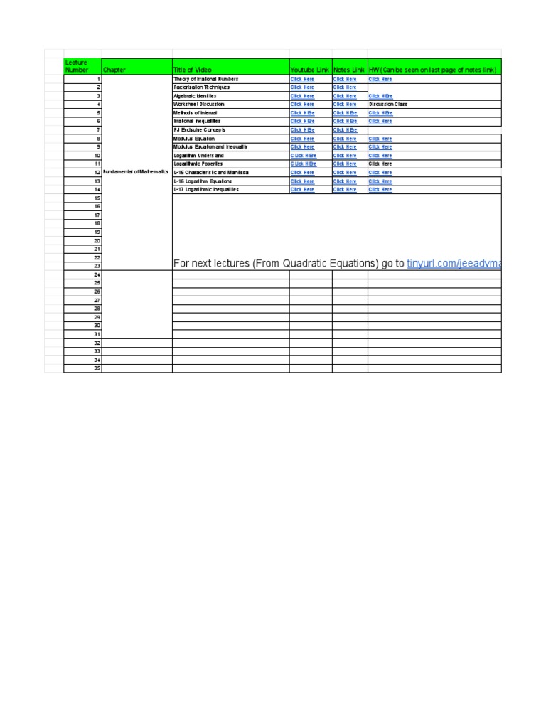 For Next Lectures (From Quadratic Equations) Go To | PDF