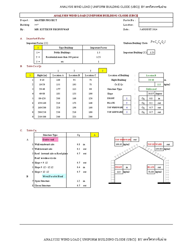 Analysis Wind Load Uniform Building Clode Ubc | PDF | Nature