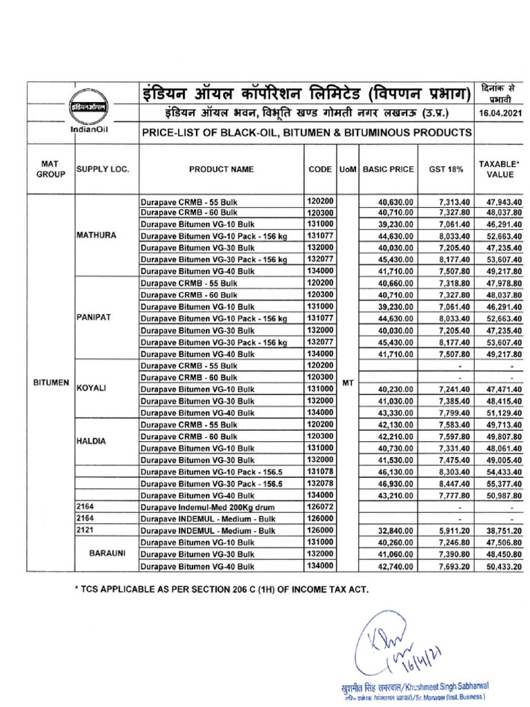 Bitumen Price List Wef 16.04.2022 | PDF