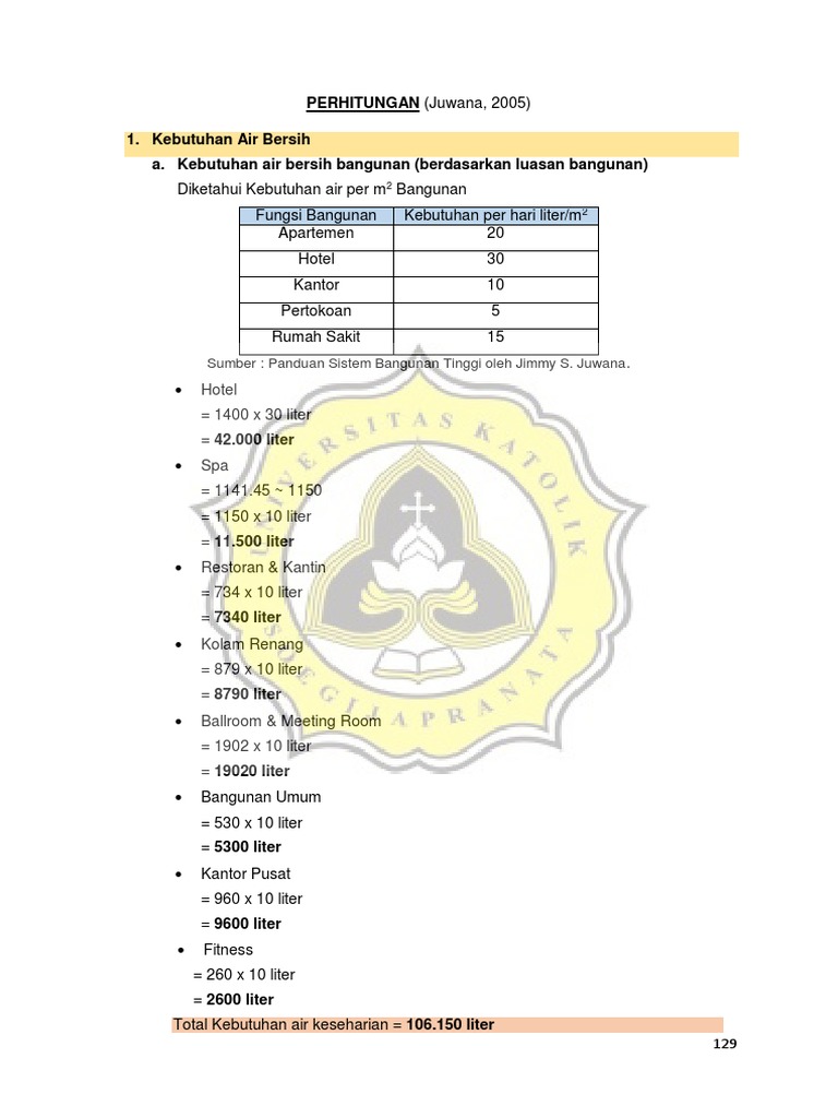 15.a1.0175 Janet Elberta Setiawan (2.66) ..PDF Lamp | PDF