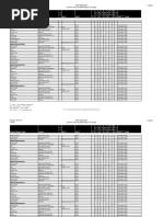 WABCO Easy-Stop ABS Blink Codes Guide | PDF | Anti Lock Braking System ...