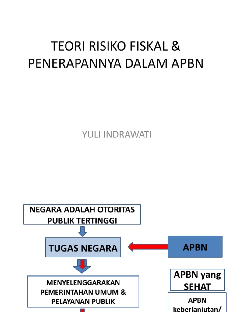 3 Teori Risiko Fiskal & Penerapannya Dalam Apbn | PDF