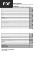 Landed Cost Sheet Excel Template | PDF