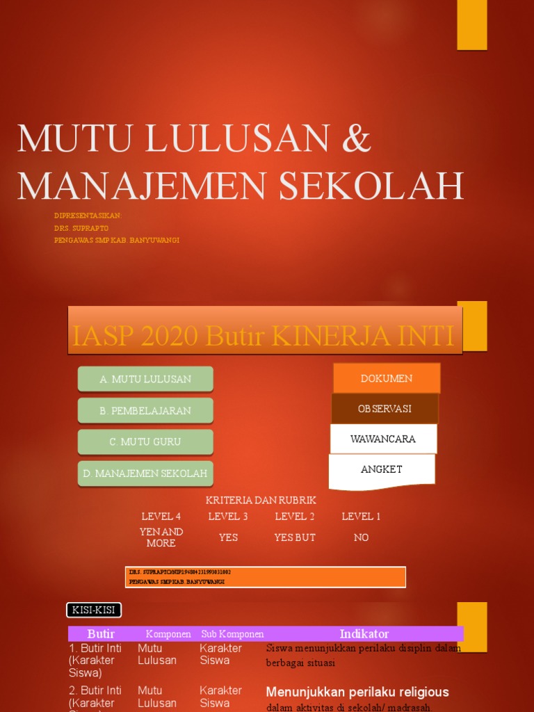 Mutu Lulusan & Manajemen Sekolah | PDF
