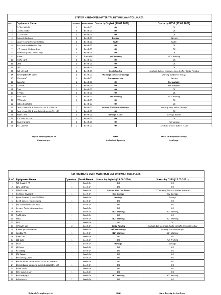 DSSG Dhilwan Take Over - 17.05.21 | PDF | Computer Monitor | Computer ...