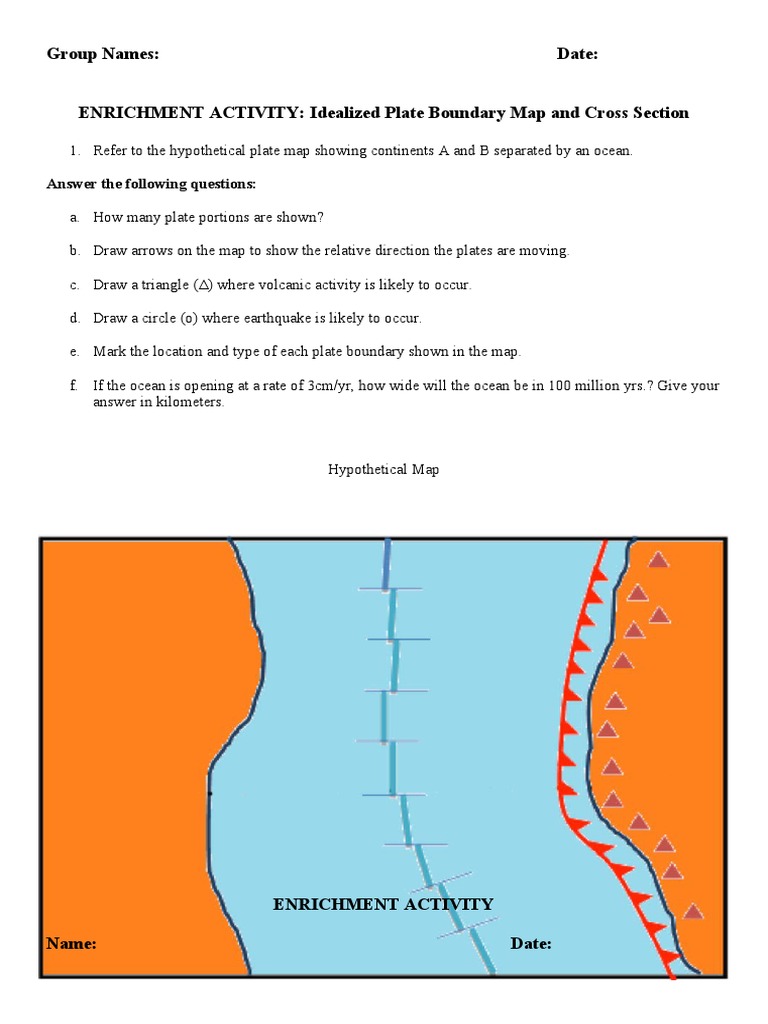 ACTIVITIES | PDF | Terrestrial Planets | Earth