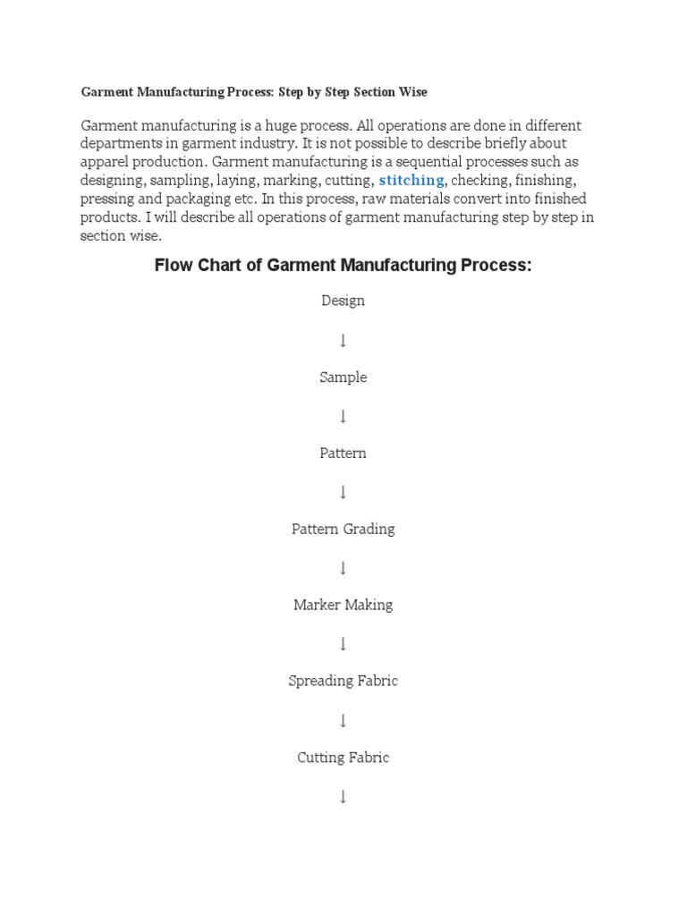 Garment Manufacturing Process | PDF | Sewing Machine | Sewing