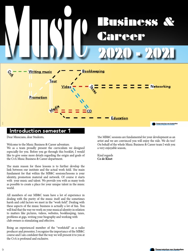 Music Business & Career Curriculum Guide | PDF | Mentorship | Lecture