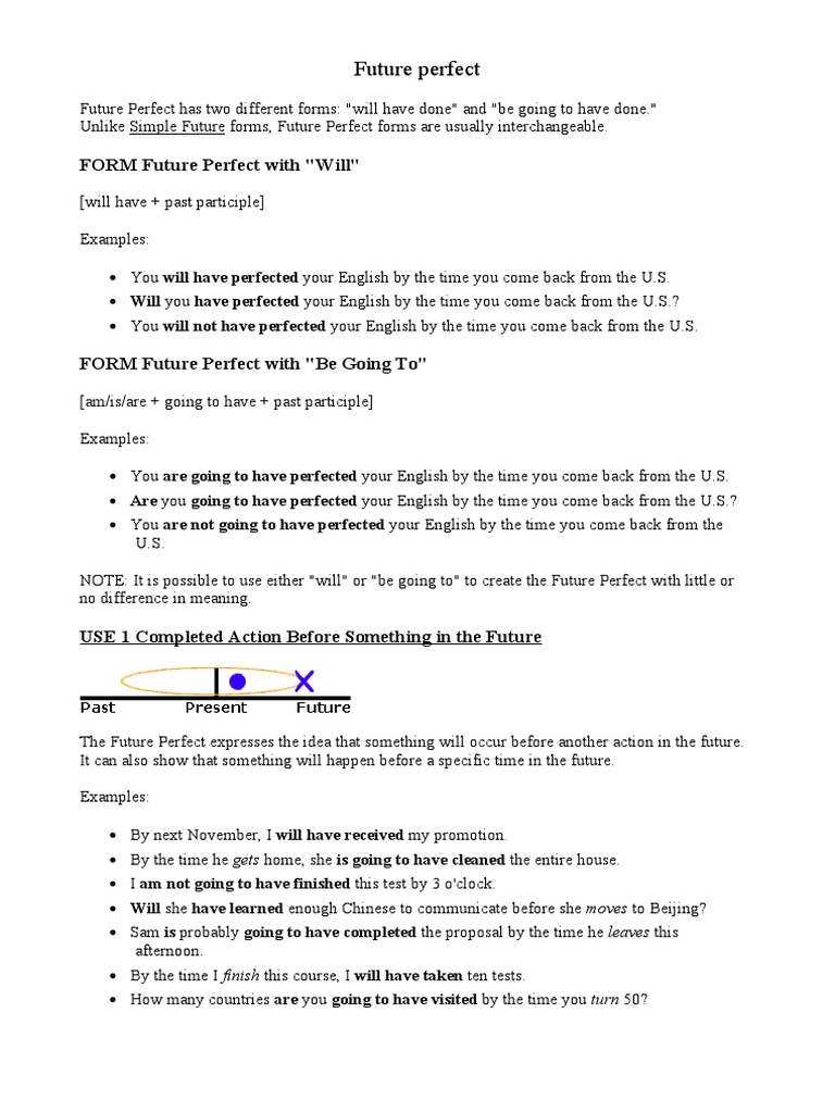FORM Future Perfect With "Will" | PDF | Perfect (Grammar) | Verb