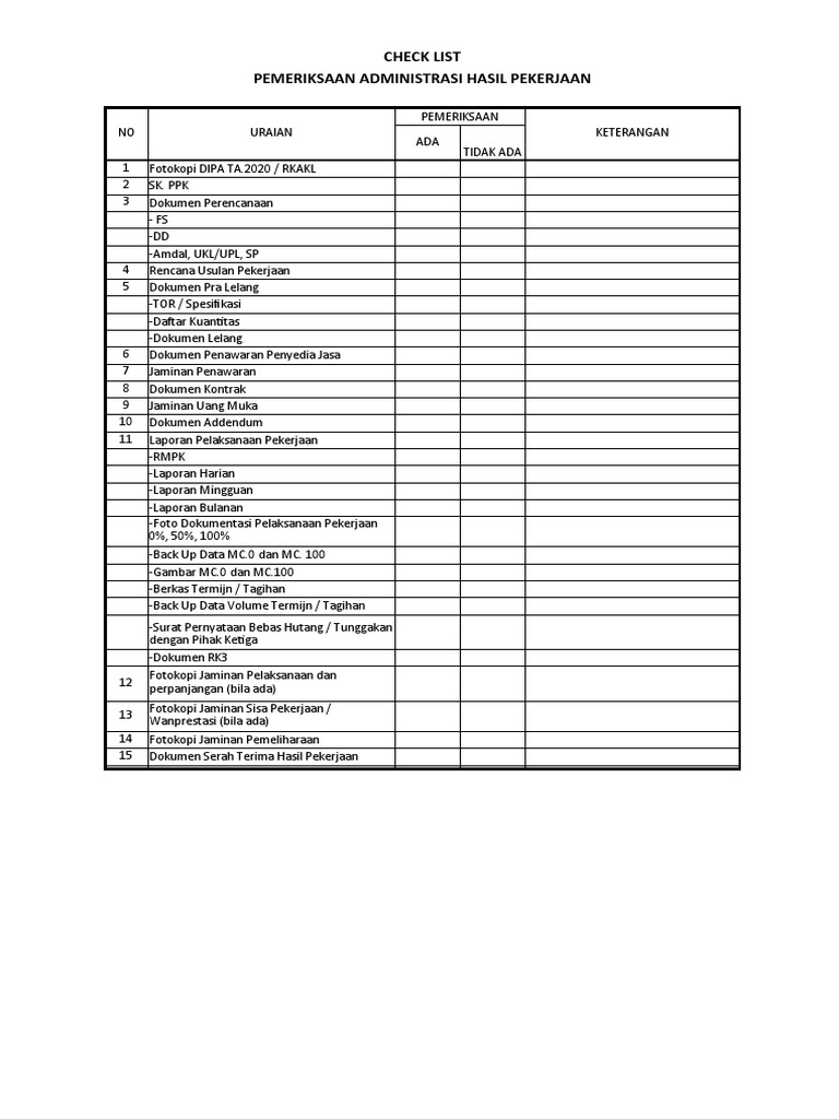 Check List PPHP | PDF