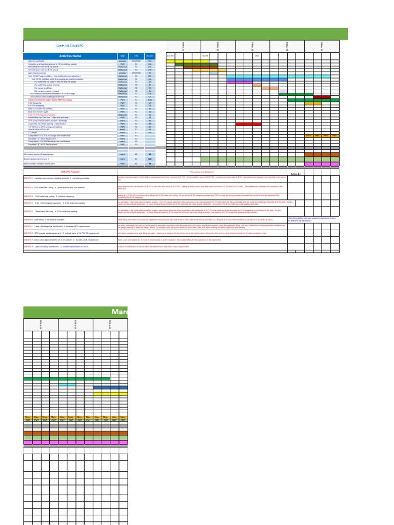 SIMOPS Plan Rev.2 | PDF | Hydraulics | Tools