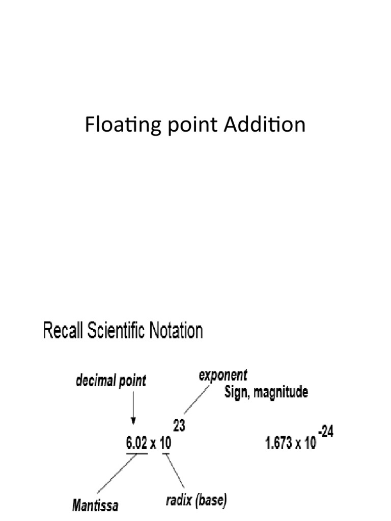 SQL Lite | PDF | Teaching Methods & Materials