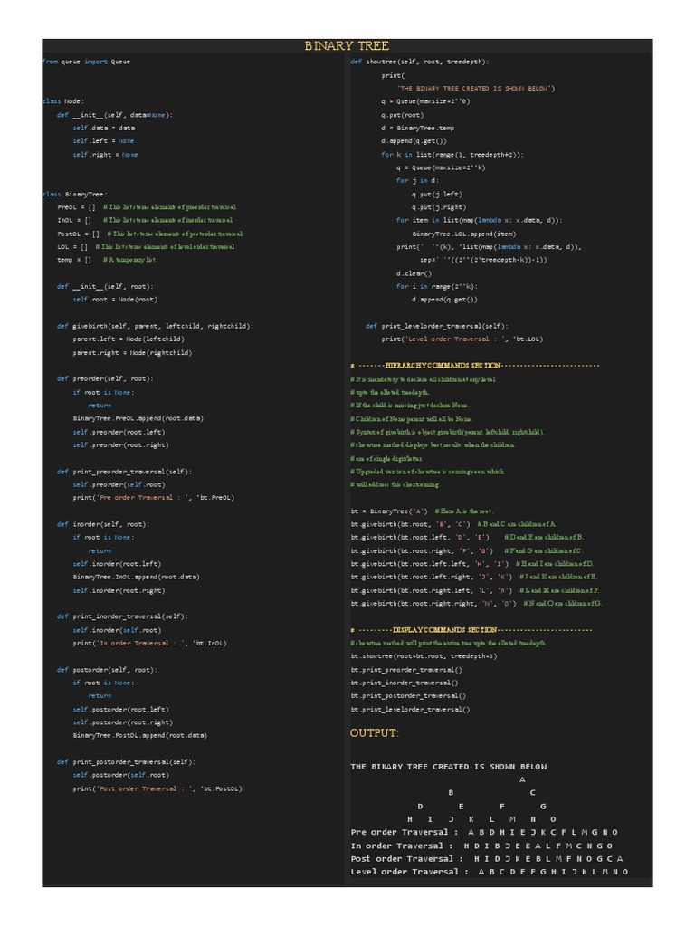 The Binary Tree Created Is Shown Below | PDF | Computer Science | Theoretical Computer Science