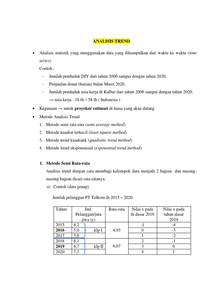 Analisis Trend | PDF | Metode & Bahan Ajar