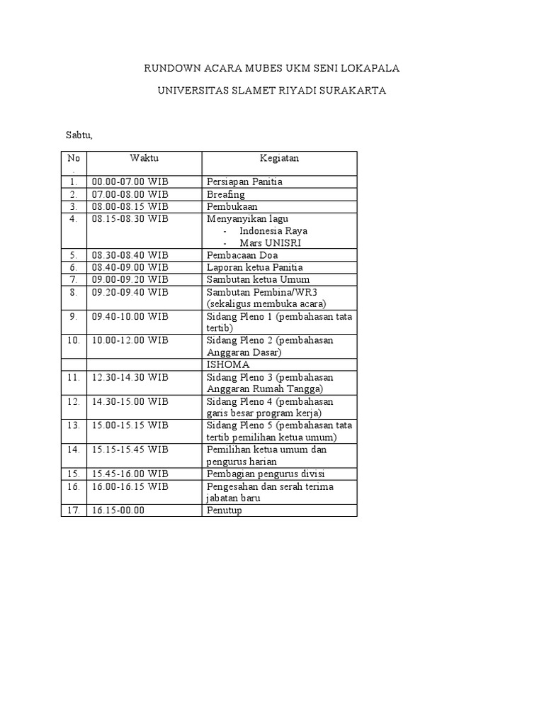Rundown Acara Mubes Ukm Seni Lokapala | PDF