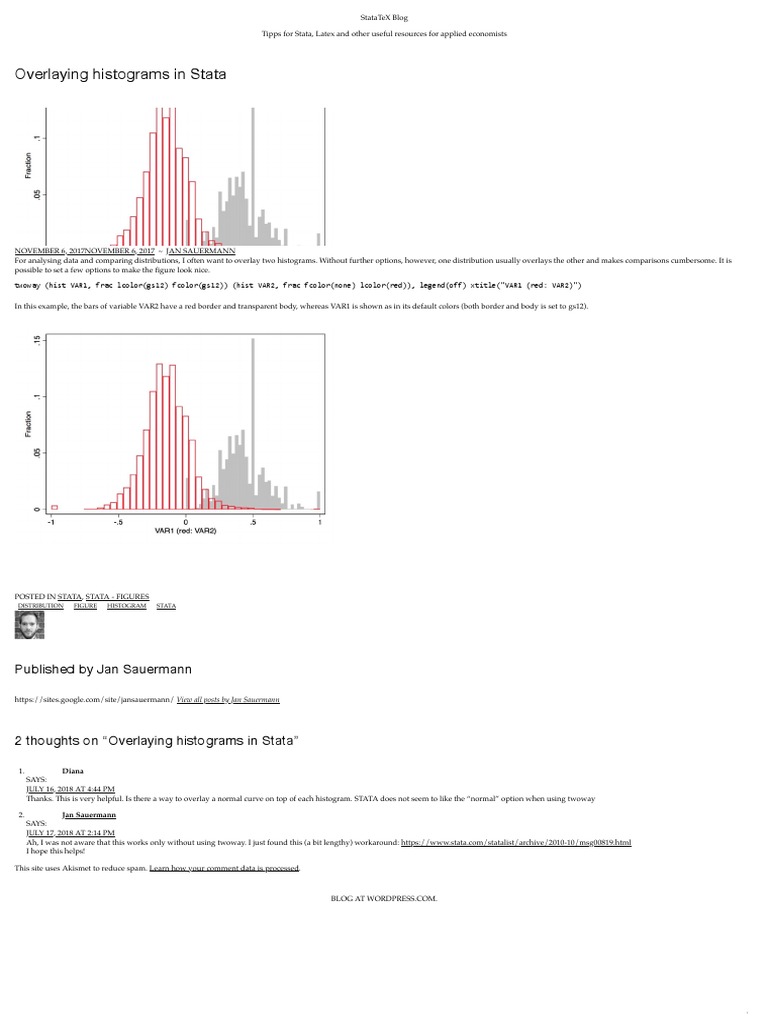 Overlaying Histograms in Stata - StataTeX Blog | PDF