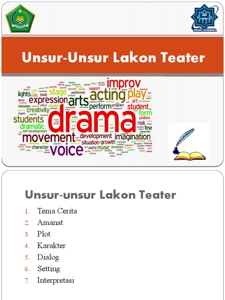 Unsur-Unsur Lakon Teater | PDF