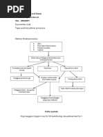 PATHWAY Asma Lengkap | PDF
