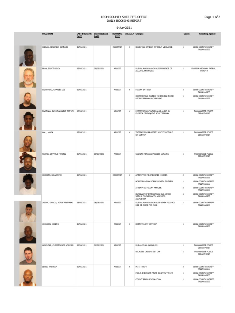 Leon County Booking Report 6-7-2021 | PDF | Driving Under The Influence ...