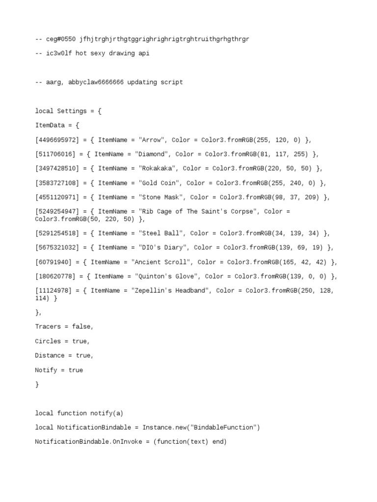 YBA Item Notifier | PDF | Teaching Mathematics