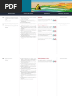 Evaluación 2 - Revisión Del Intento - SQM Aprende | PDF