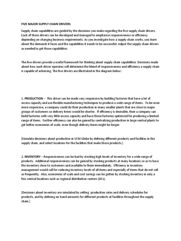 SCM Drivers Ndi Word Ndi | PDF | Supply Chain | Inventory