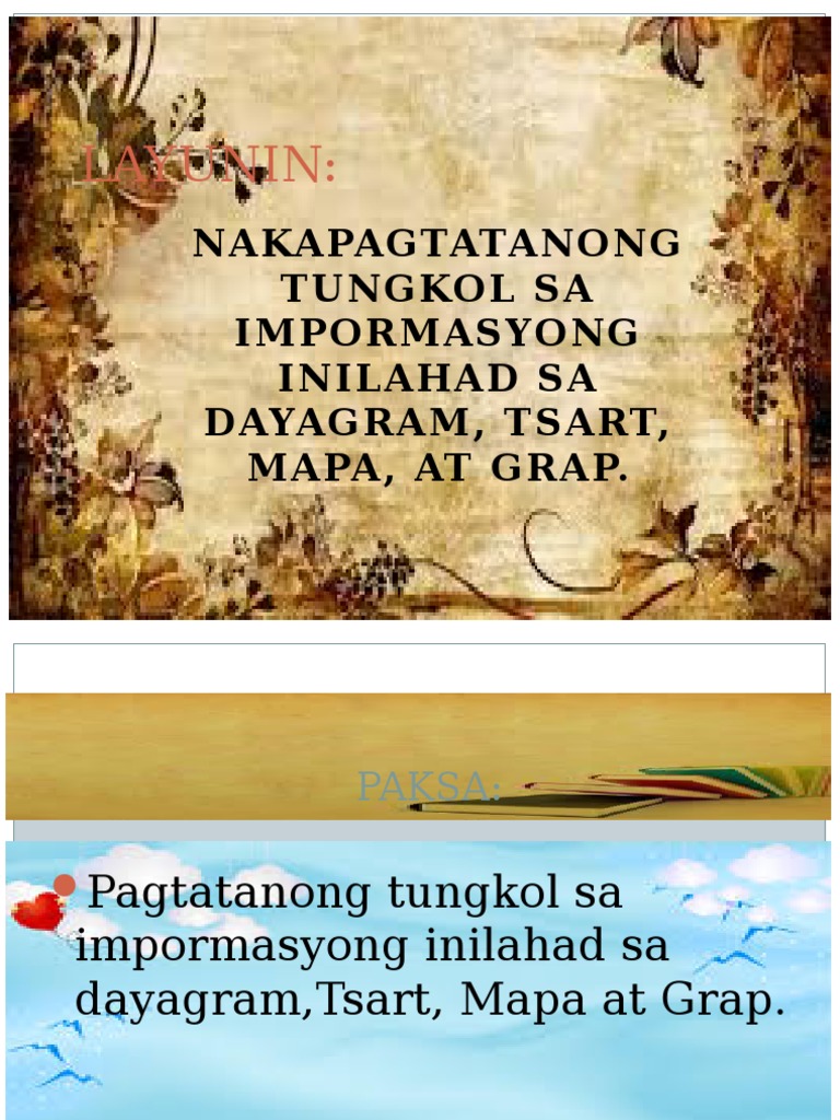 Filipino Tsart 3 | PDF