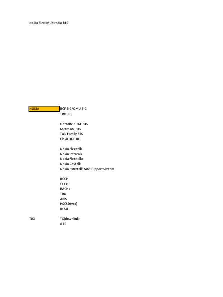Comando S | PDF | Networking Standards | Communications Protocols