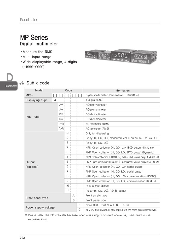 MP Series | PDF