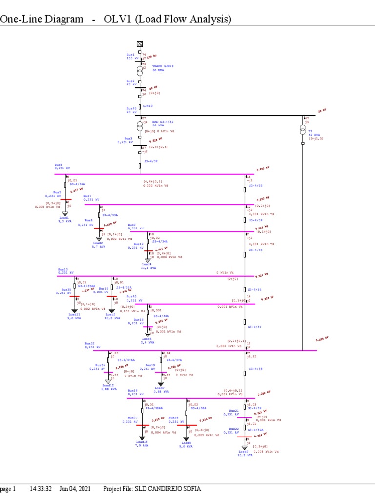 STLH Sisip Trafo LF Fixx | PDF
