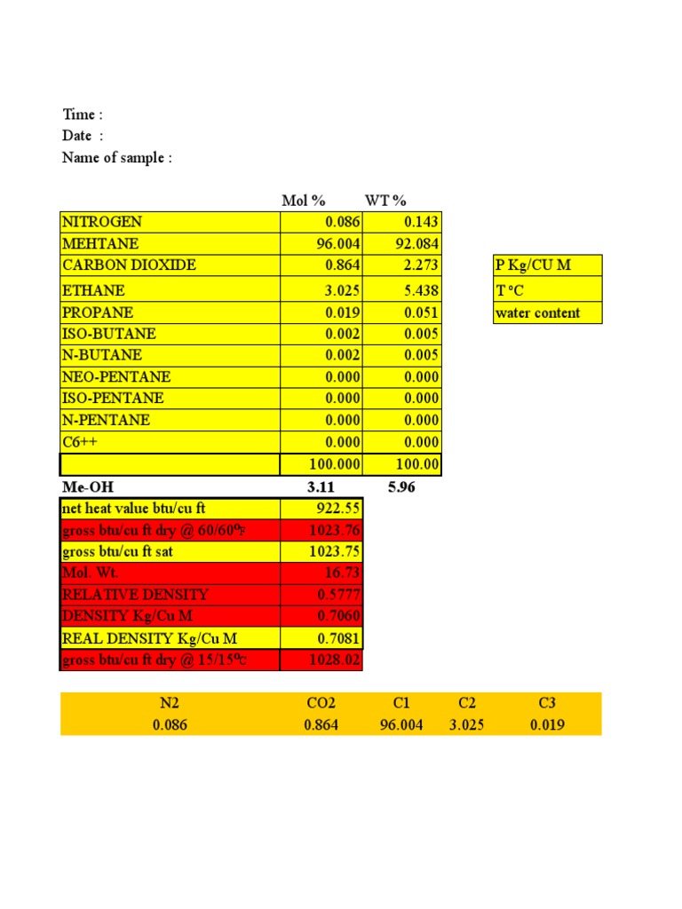 NG Calculation | PDF | Chemical Process Engineering | Physical Chemistry