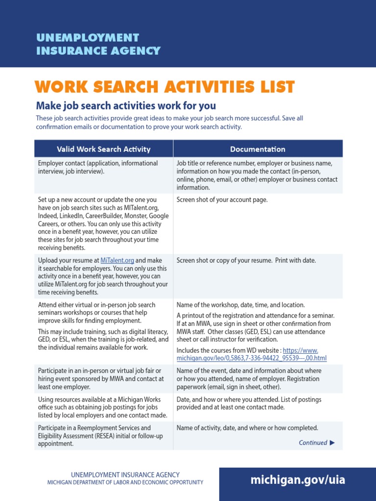 Work Search Activities List | PDF | Recruitment | Employment