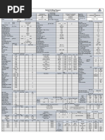 DRILLING PARAMETERS SHEET Final | PDF