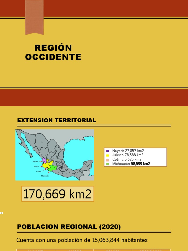 Región Occidente | PDF