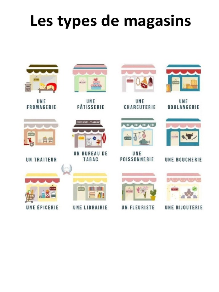 Les Types de Magasins | PDF
